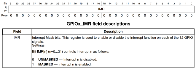 i.MX6ULL处理器GPIO寄存器配置原理 - 知乎