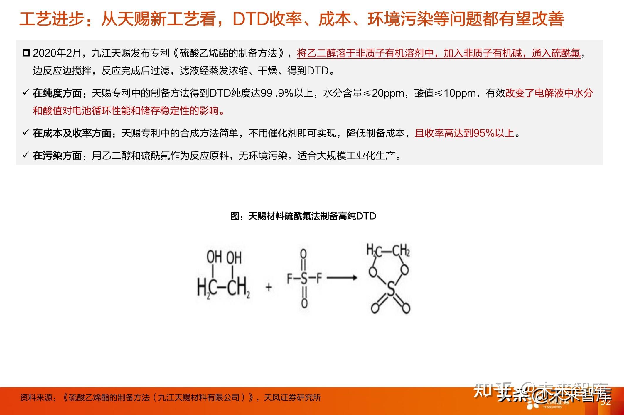 锂电材料行业专题研究：DTD，提升电池循环次数和使用寿命的新贵 - 知乎