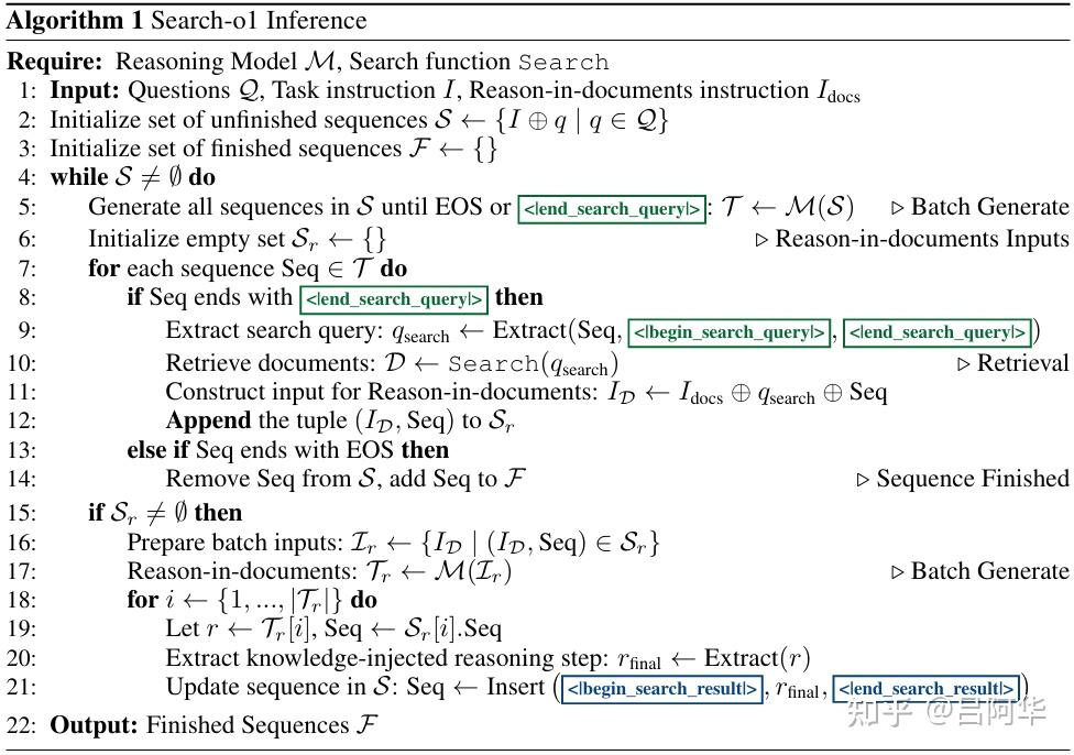 【LLM技术论文】《Search-o1：具有主动搜索增强功能的大规模推理模型》 - 知乎
