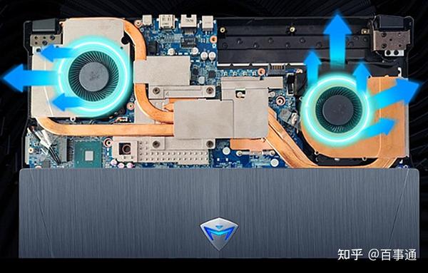 机械师T58-V也跌价了，高配i7-10870H+RTX3060，开启7000元机时代 - 知乎