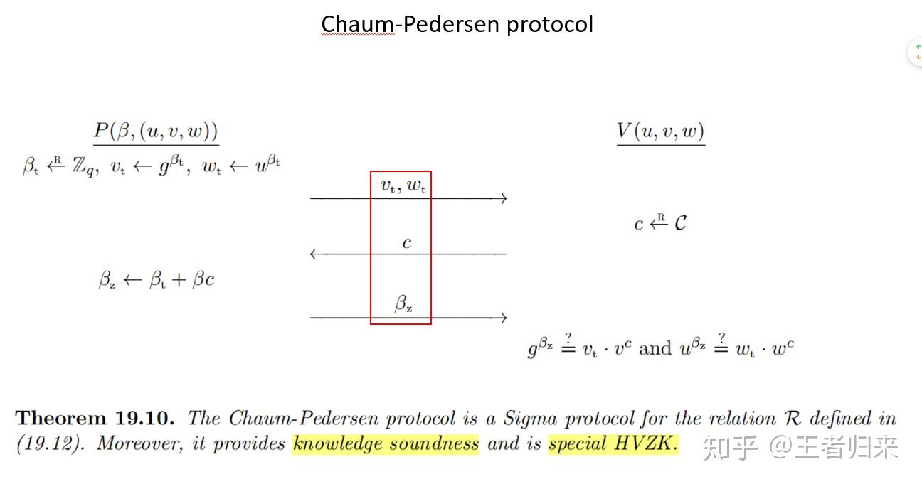 Sigma协议 以及交互式zero knowledge的入门几个性质 - 知乎