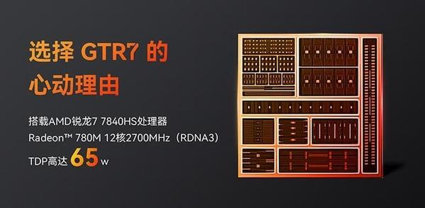 R7-7840HS迷你主机太强了 2995元鲨疯了 - 知乎