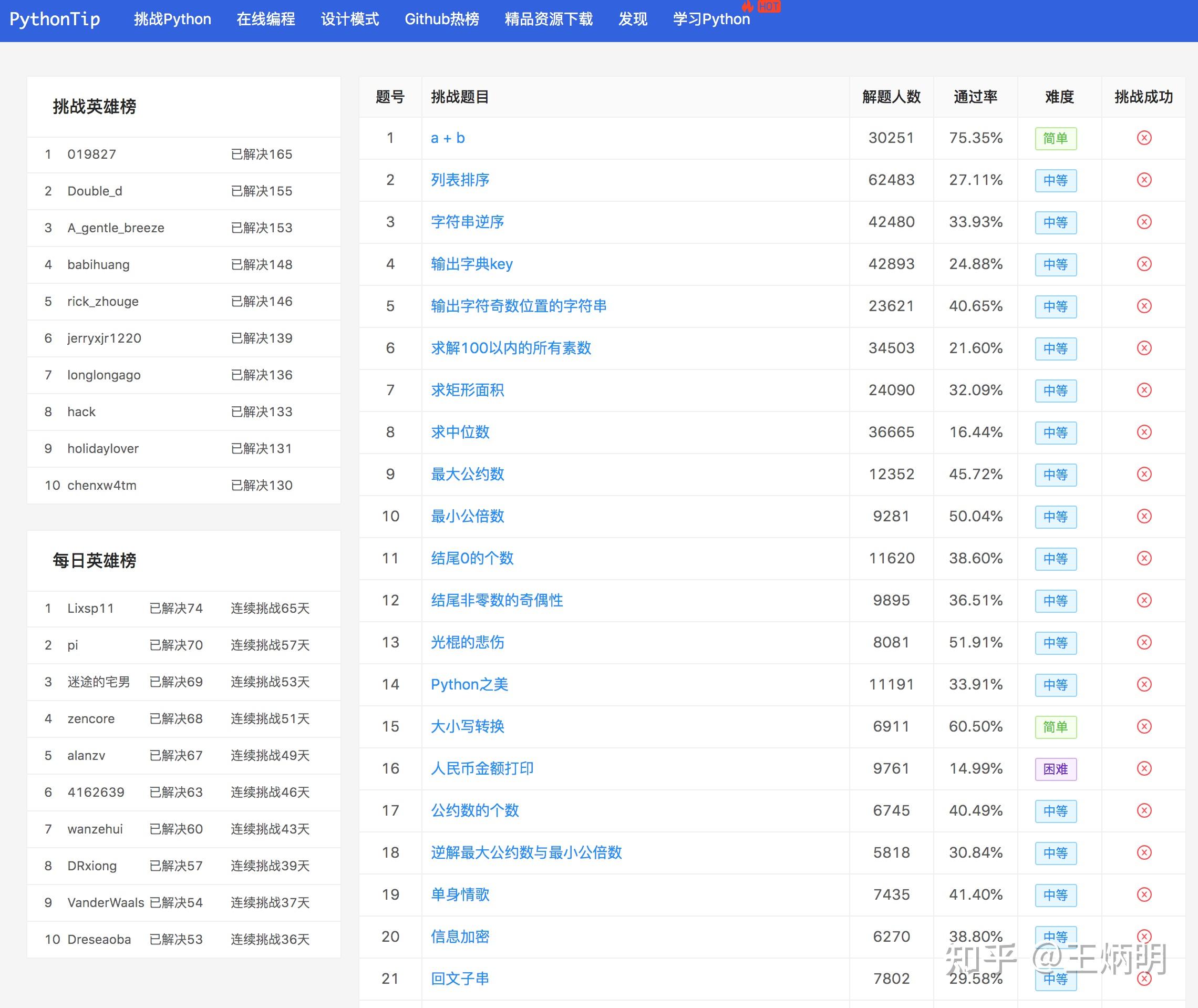 从入门到精通，收下这 22 个 Python 学习网站 - 知乎