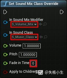 Unreal Engine 4 Audio Tutorial——UE4引擎教程——音频 - 知乎