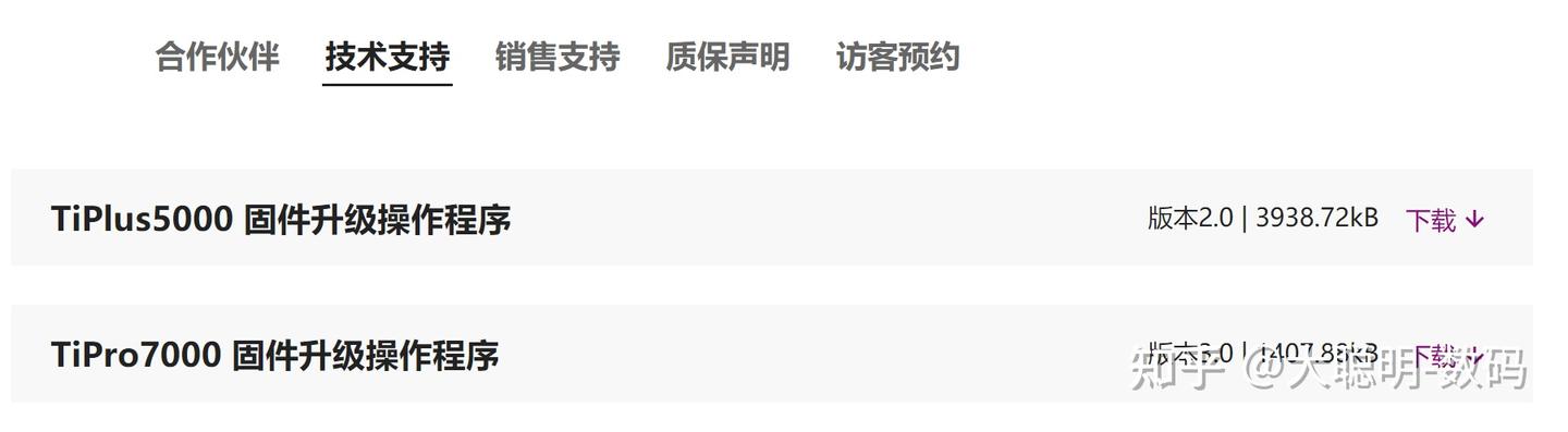 国货值得——致态TiPlus5000 1T固态硬盘测评报告