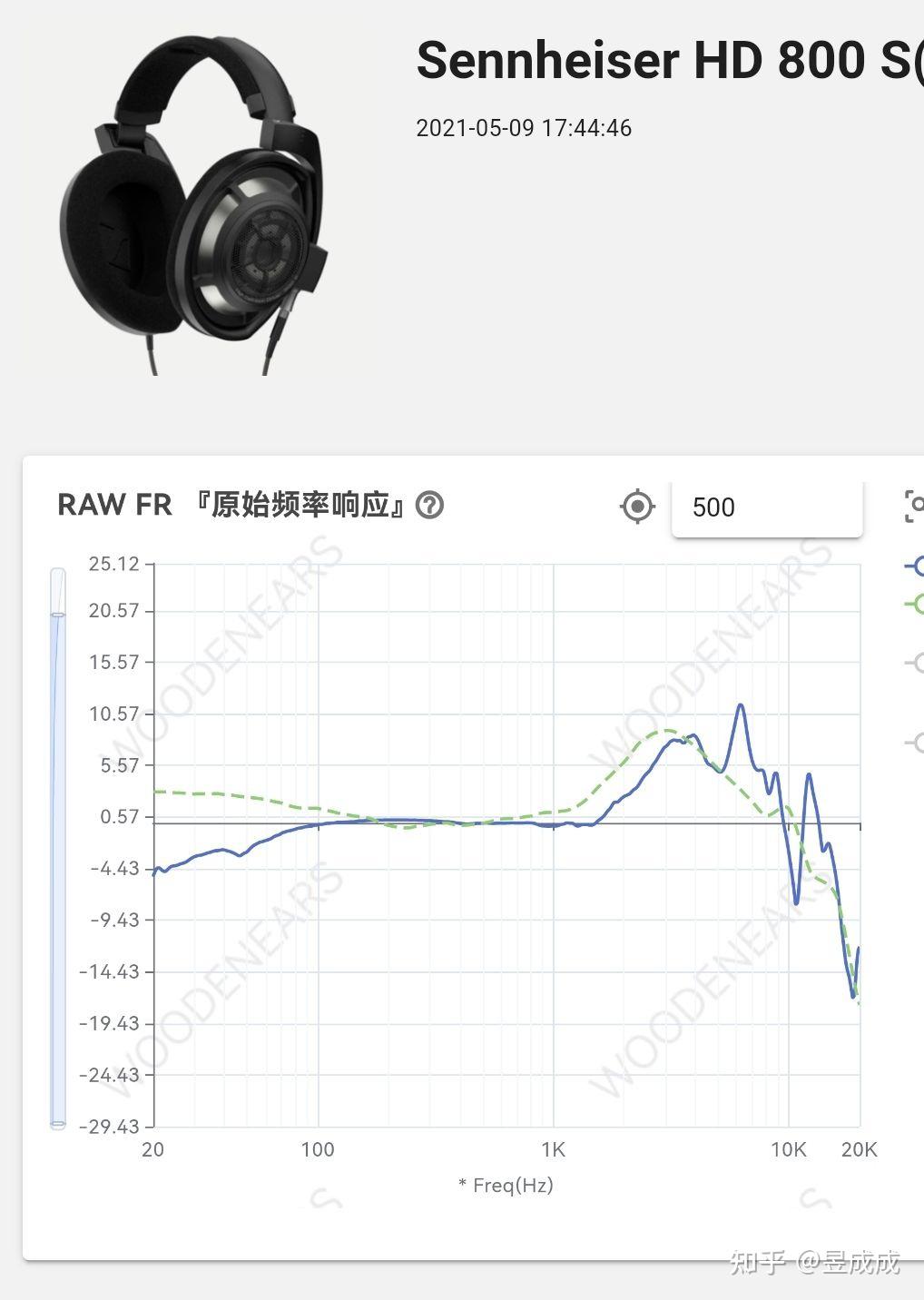 HD600，森海的传世经典，从细节慢慢来谈谈声音，附带EQ校正攻略 - 知乎