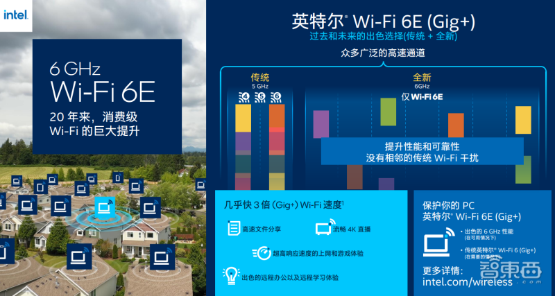 首款24核笔电处理器，多设备协同支持iOS！英特尔CES大招一文看尽 - 知乎