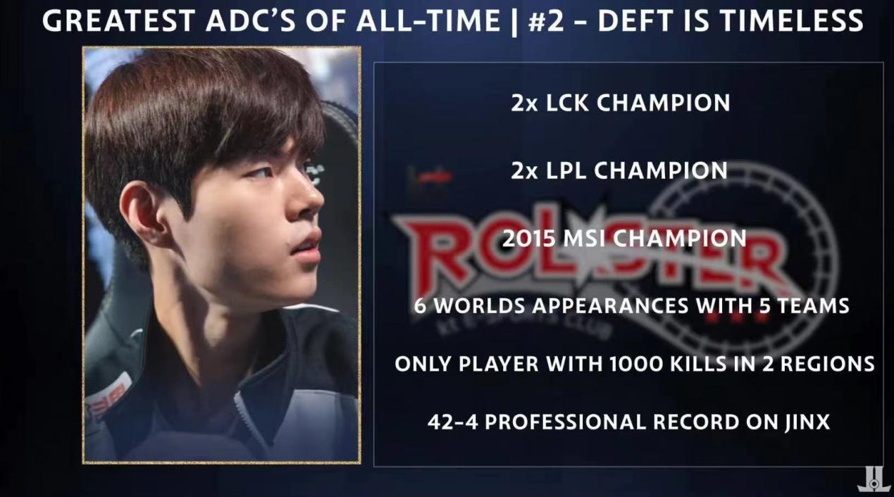外媒评历史前十ADC，Uzi仍在世界之巅，双冠王AD无缘前五？ - 知乎