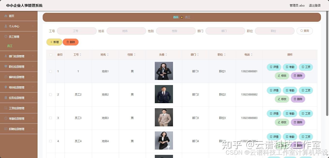 【java计算机毕设】中小企业人事管理系统javaweb Mysqlspringboot Vue Maven项目设计源码代码文档ppt 寒暑假小组作业 知乎
