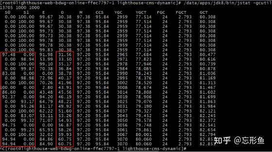 一次性能调优提升Java应用QPS的实战 - 知乎