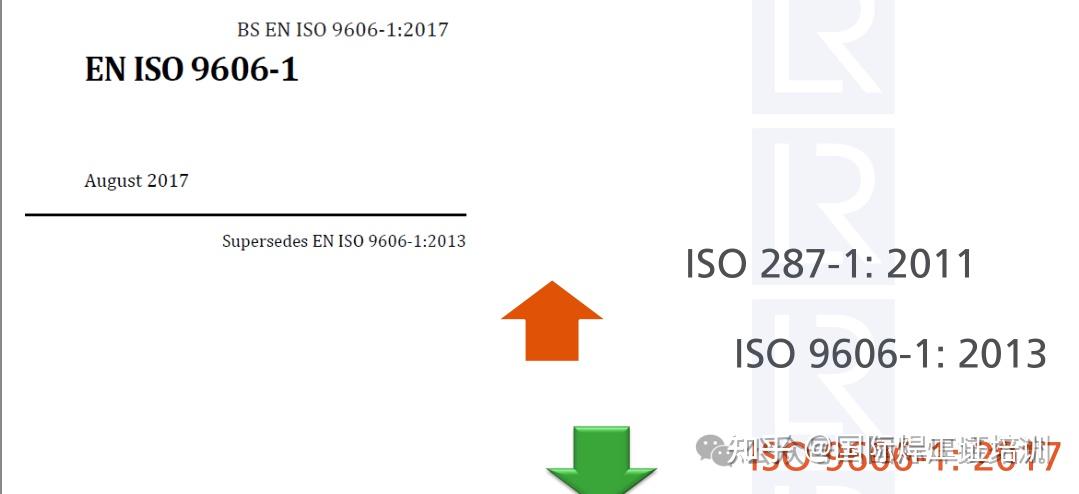AWSD1.1和ASME第九卷、ISO9606-1对焊工试验位置所覆盖产品焊接位置的总结（国际焊接交流） - 知乎