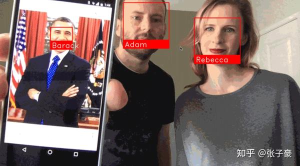 Github开源人脸识别项目face_recognition - 知乎