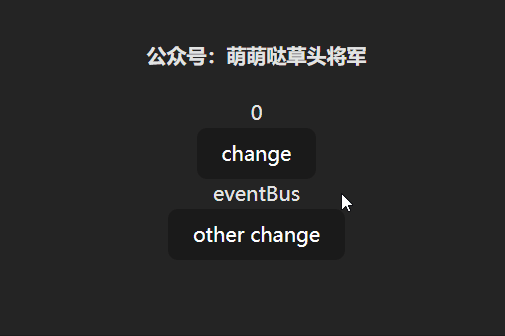 Vue3如何优雅的跨组件通信🚀🚀🚀 - 知乎