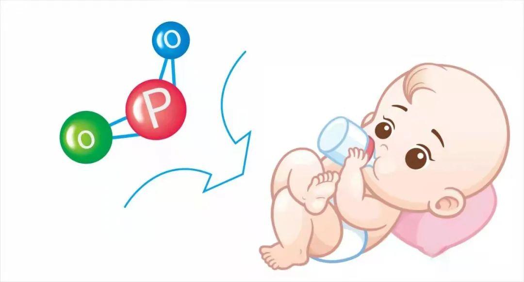 为什么父母们都愿意给宝宝喂养含有OPO结构脂的奶粉？ - 知乎