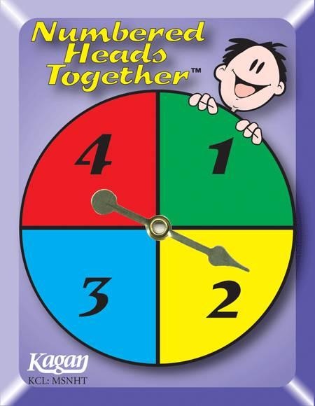 Numbered Heads Together - 知乎