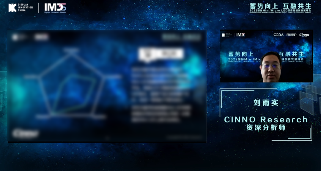 「蓄势向上•互融共生」第二届国际Mini/MicroLED供应链创新发展峰会圆满闭幕 - 知乎