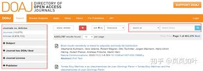 一篇文章，带你了解什么是开放获取（Open Access） - 知乎