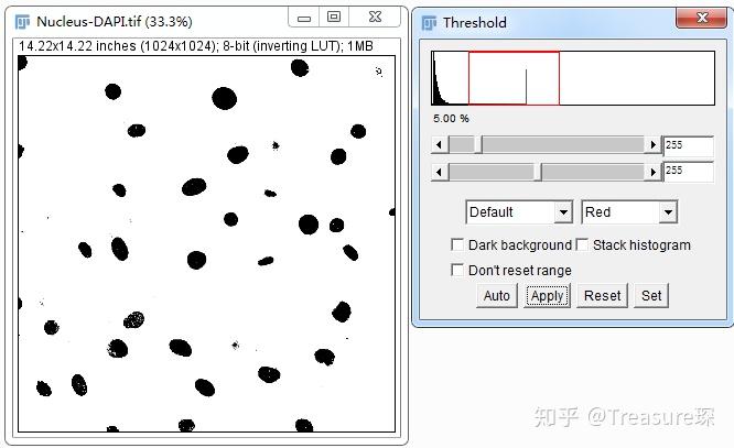 ImageJ实用技巧——图形量化分析(插件篇) - 知乎