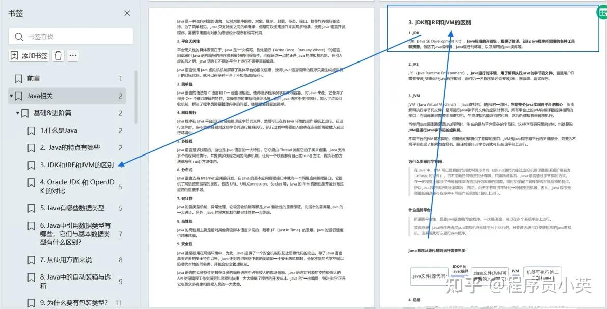 2024最新发布金九银十（java岗）程序员面试题参考指南！ 知乎 