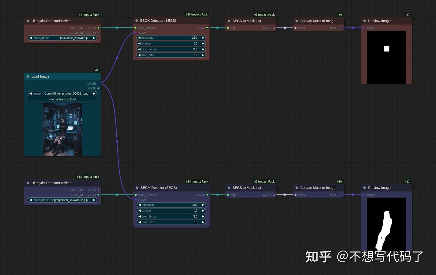 ComfyUI Impact Pack ：Detectors 节点使用指南 - 知乎