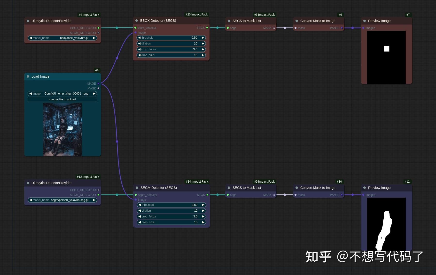 ComfyUI Impact Pack ：Detectors 节点使用指南 - 知乎