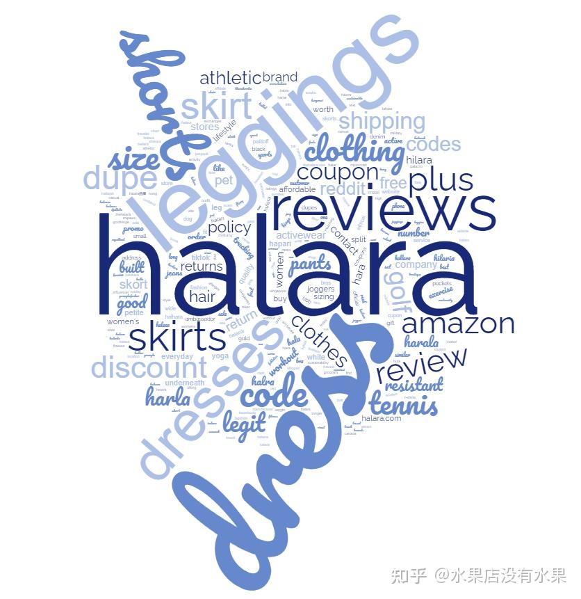 HALARA - 年流量增长100万的策略，玩转新媒体&KOL！ - 知乎