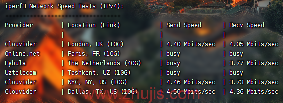 香港主机测评: 小黑云数据香港服务器cn2/香港原生IP/精品线路优惠28元/月,评测报告(流媒体解锁) - 知乎