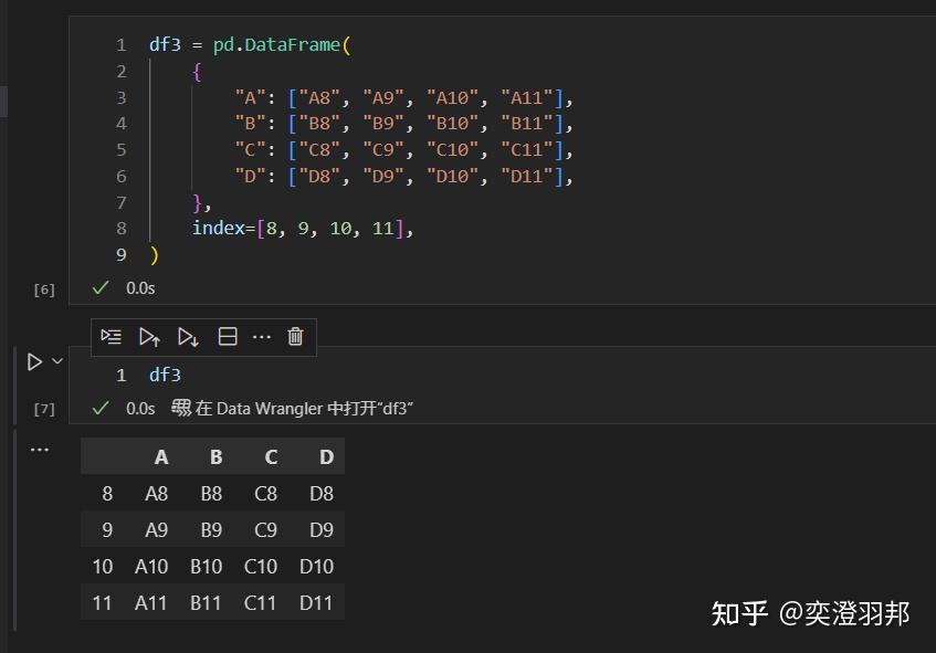 「python数据分析」pandas进阶，利用concat函数连接数据（一） 知乎