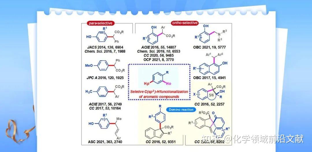 华东师范大学刘路教授课题组Angew：烷基芳烃高对映选择性对位C(sp2)-H键官能团化 - 知乎