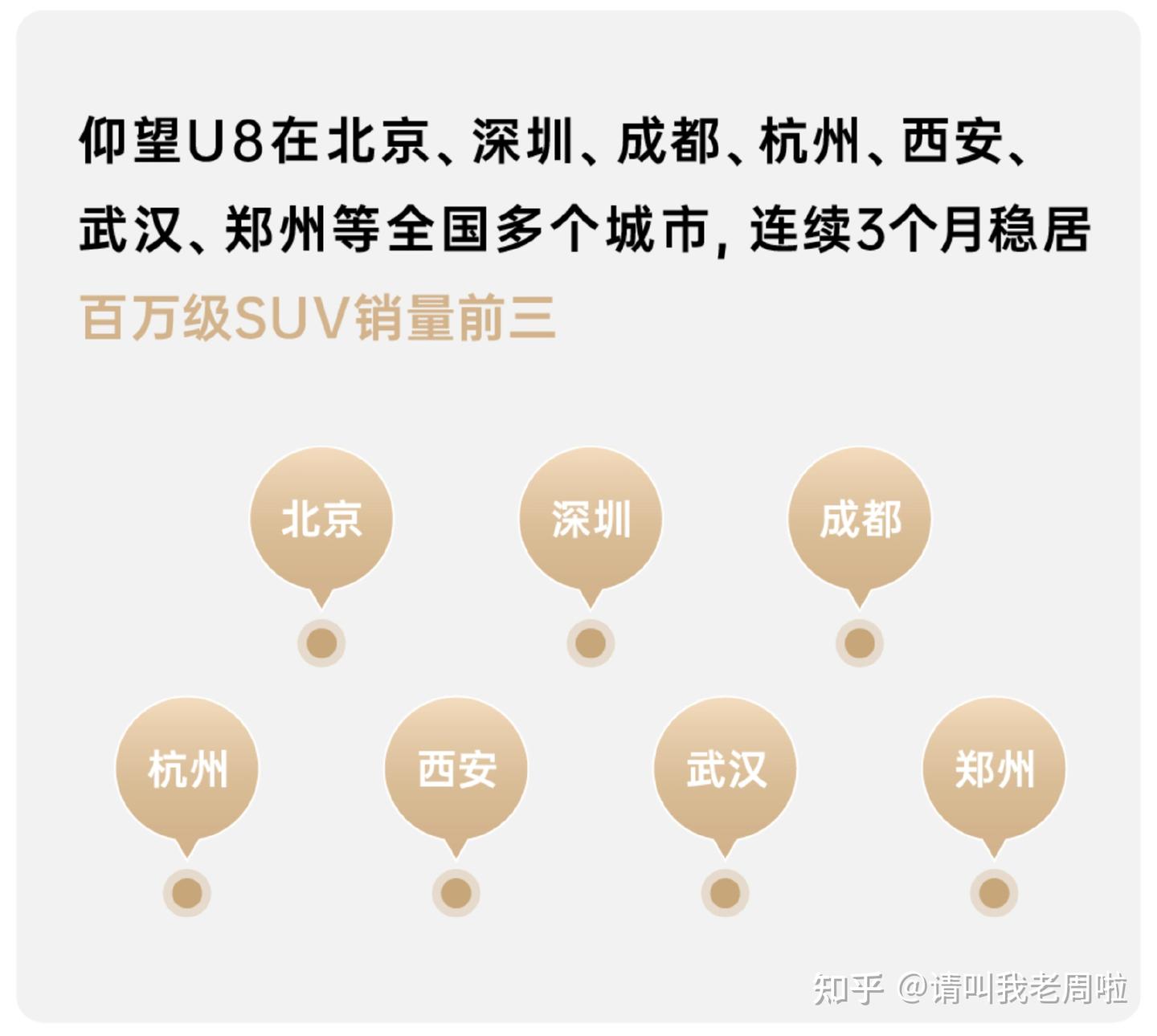 仰望U8 132天交付5000台，中国超高端市场唯一黑马 - 知乎