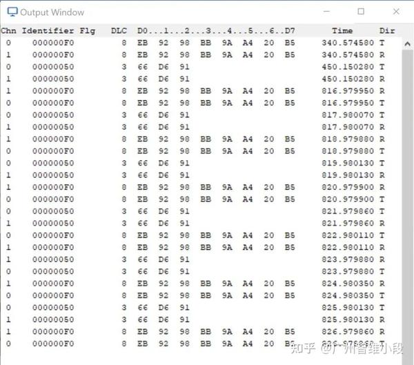 Kvaser 一台电脑实现CAN总线理论实践、开发与测试！ - 知乎