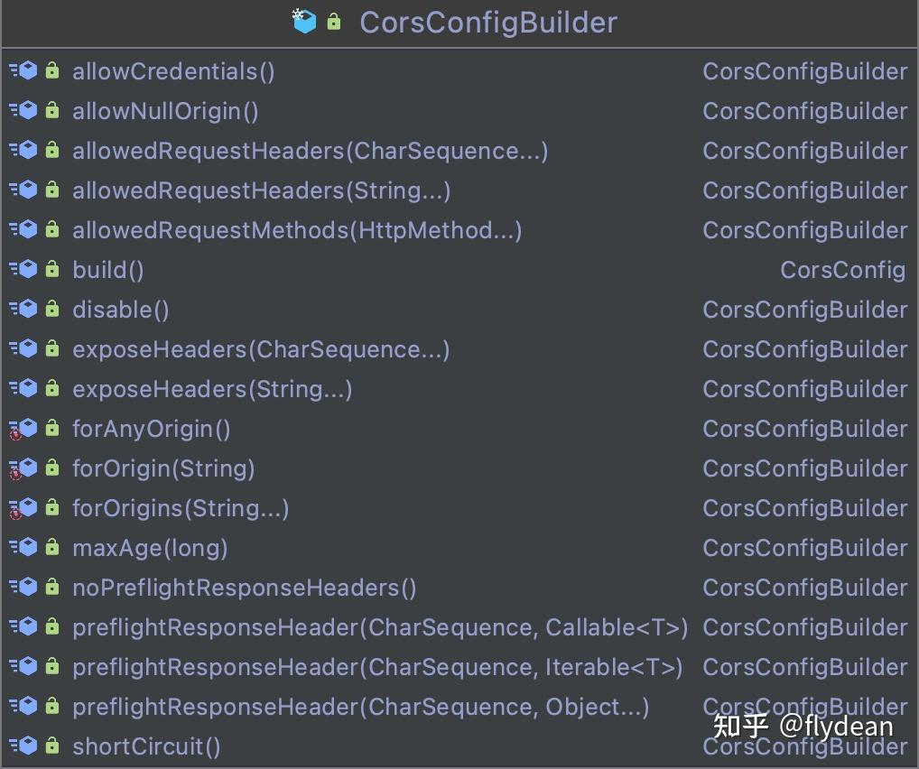 netty系列之:在netty中处理CORS - 知乎