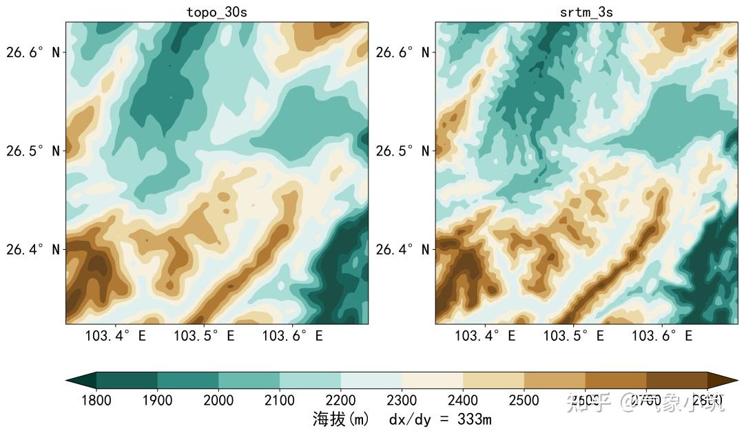 WRF中如何使用SRTM的3s高分辨率地形数据集 - 知乎