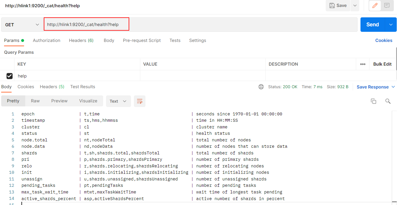 36 张图详解ElasticSearch 原理+实战知识点 - 知乎