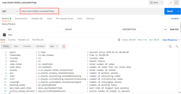 36 张图详解ElasticSearch 原理+实战知识点 - 知乎
