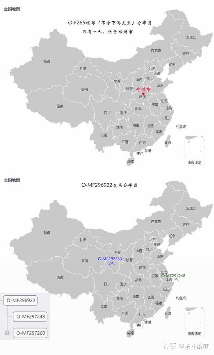 O1-F265起源于中原，却被N-M231和O2-M122冲散了 - 知乎