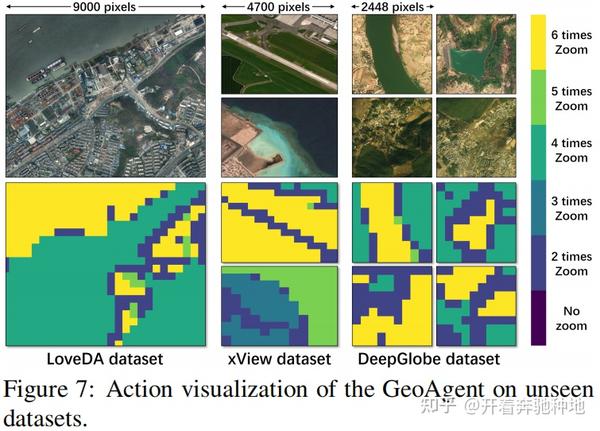 遥感论文 | ICCV | GeoAgent：自适应尺度语义分割网络，在多个遥感数据集上效果显著！ - 知乎
