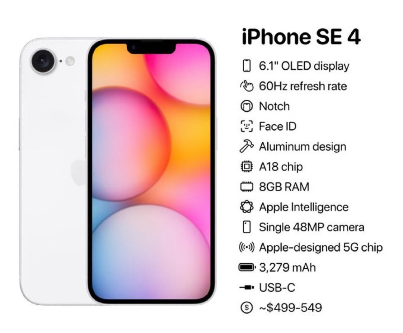 iPhone SE4正式确定了！苹果的小屏旗舰能否撬动中国市场？ - 知乎