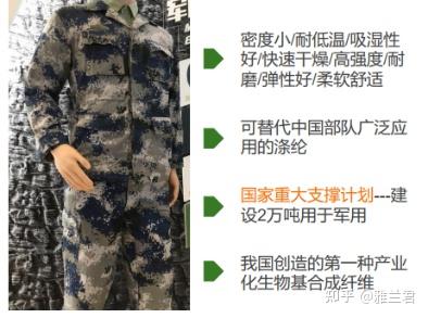 一文看懂PA56纤维 - 知乎