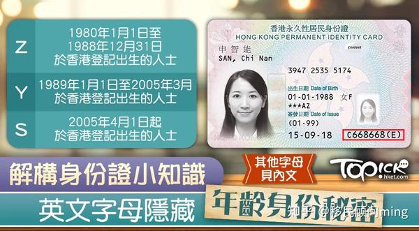 拆解香港身份证首个字母的秘密！ - 知乎