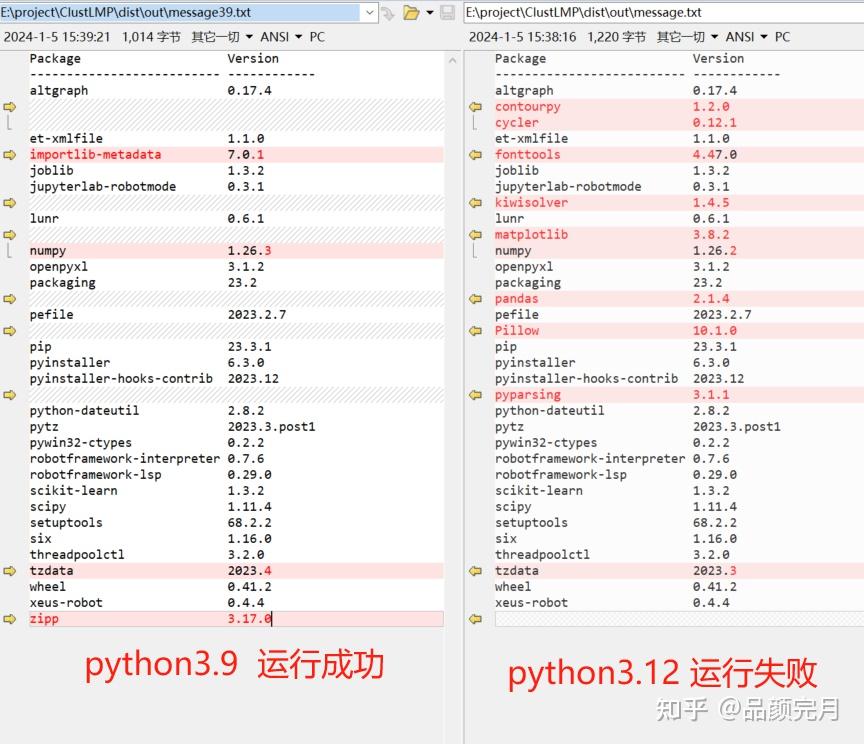 pyinstaller打包运行程序后报错：NameError: name 'obj' is not defined - 知乎