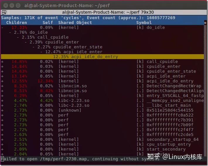 手把手教你系统级性能分析工具perf的介绍与使用（超详细） - 知乎
