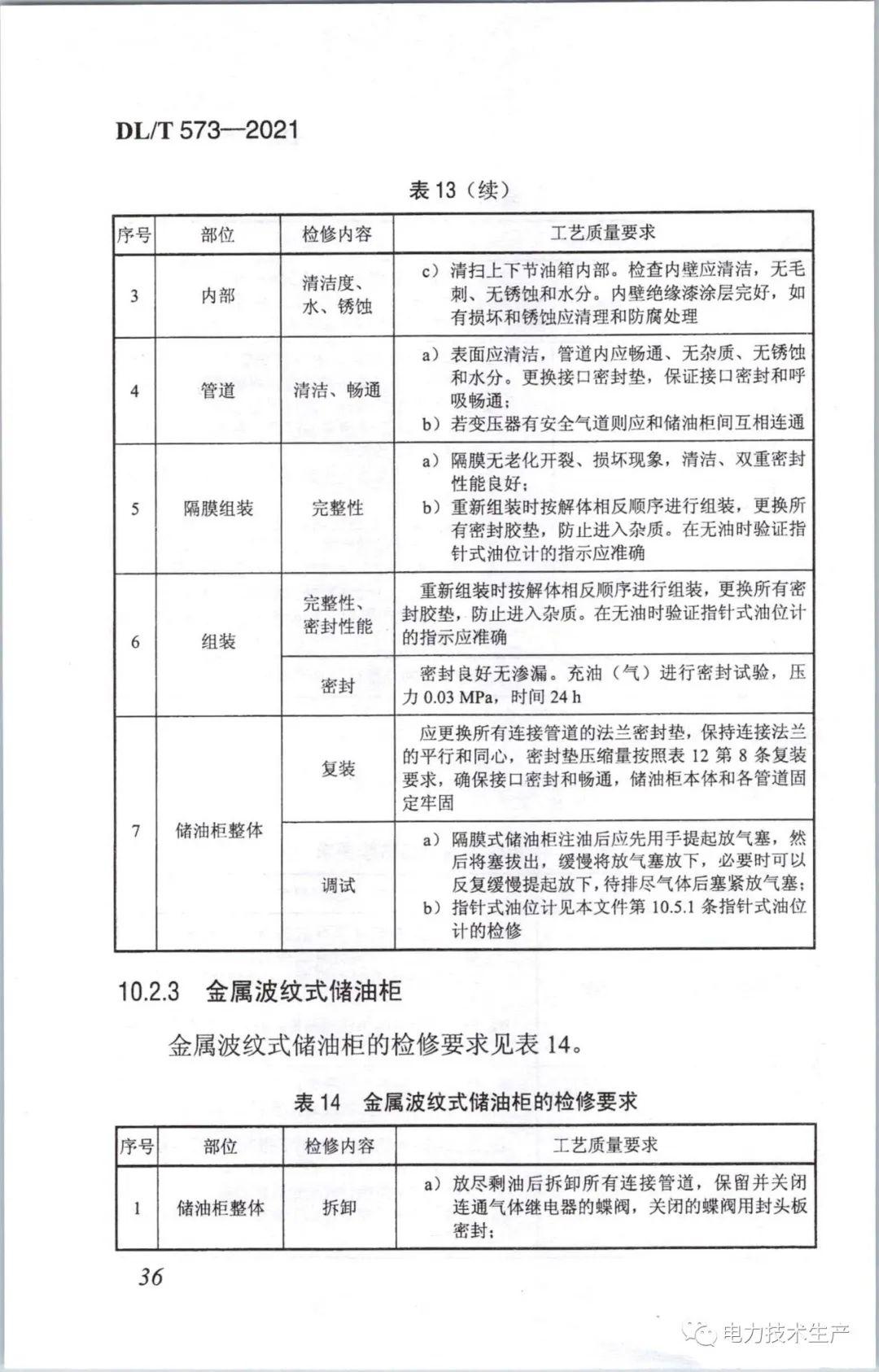 新版DL／T 573—2021电力变压器检修导则 - 知乎