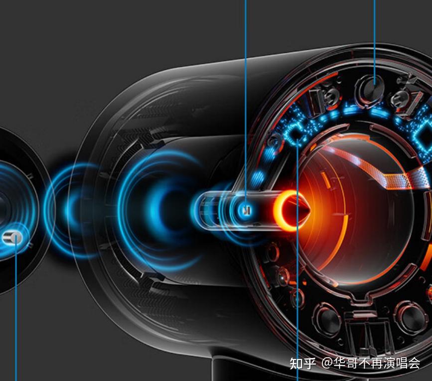 戴森HD16（戴森HD16吹风机）怎么样？仔细分析优缺点评测 - 知乎