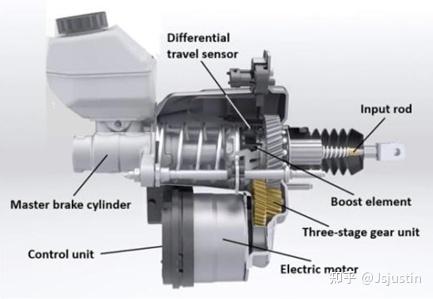 I-Booster功能简介 - 知乎