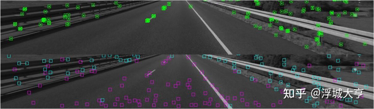 SOFT2：针对车辆的双目视觉里程计，基于点到极线距离 - 知乎