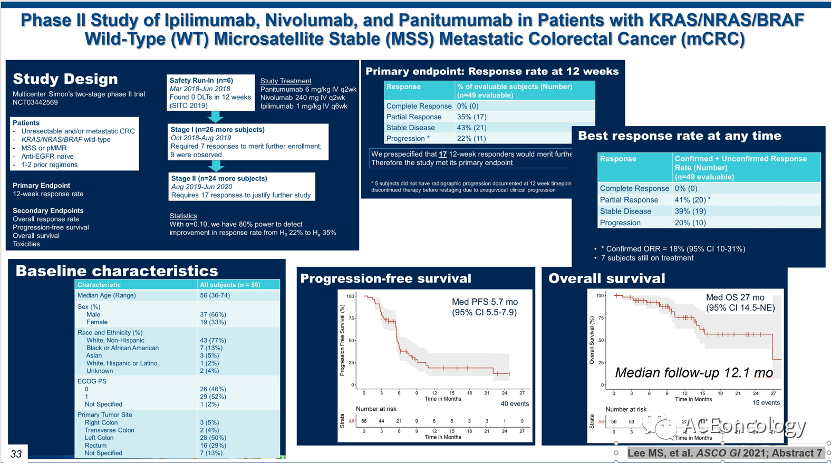 海外大咖说：晚期结直肠癌免疫治疗最新进展 - 知乎