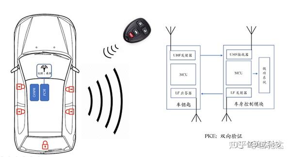PEPS的前世今生与未来 - 知乎