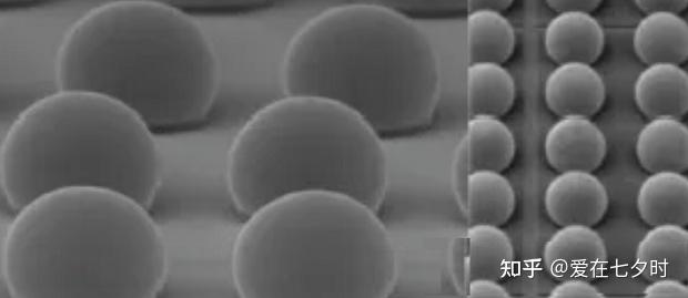 半导体先进封装“Bumping（凸点）”工艺技术的详解； - 知乎