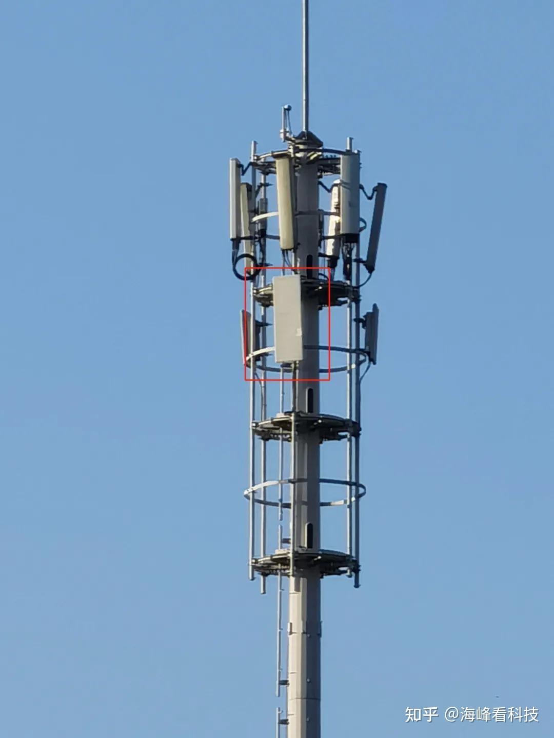 中国移动研究院联合华为全球首次商用验证创新绿色5G Massive MIMO，践行国家双碳战略 - 知乎